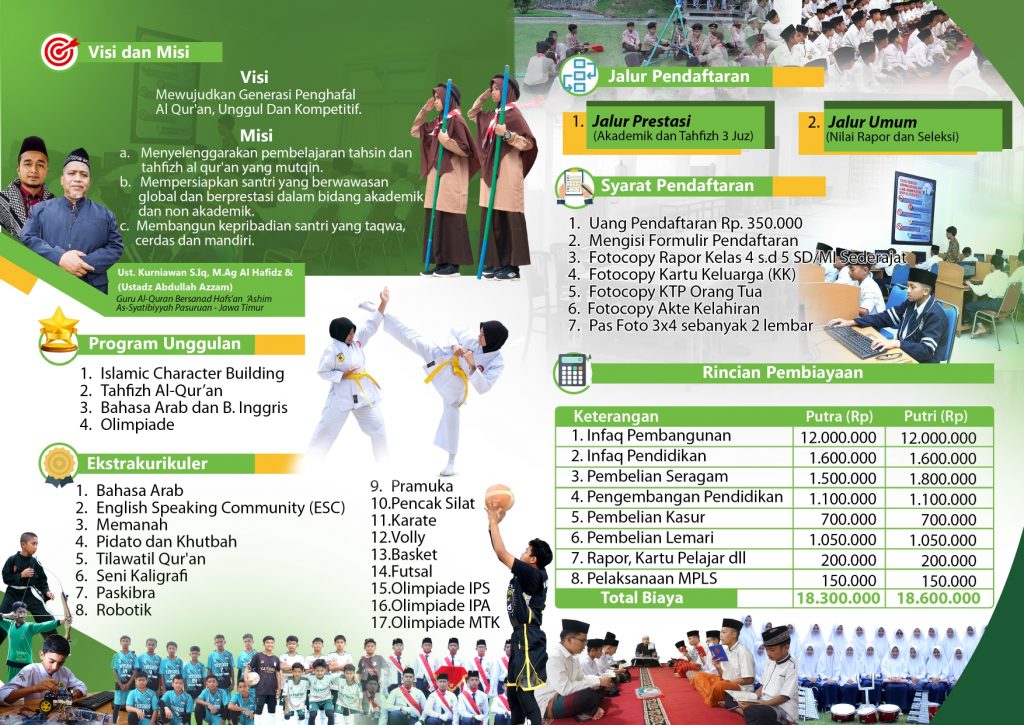 Informasi PPDB | PONPES SMP SMA MADINAH